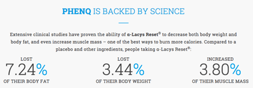 Phenq:: ¿qué es? precio, ¿cómo funciona? y efectos secundarios - La ...